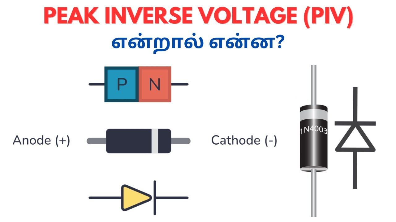 Peak Inverse Voltage of a Diode | Diode Working Principle | Tamil ...