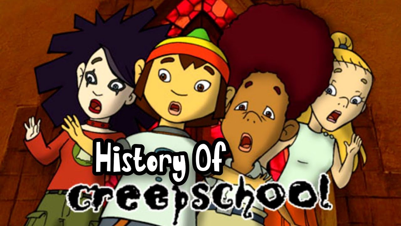 History of Creepschool • Chutti tv Cartoon • Cartoon's Biography - YouTube