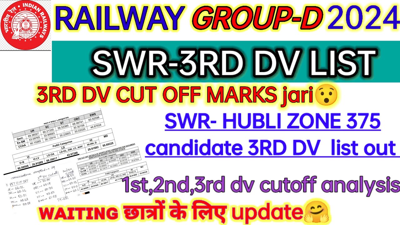 RRC GROUP D SWR-HUBLI ZONE 3RD DV LIST & OFFICIAL CUT OFF | 4TH DV ...