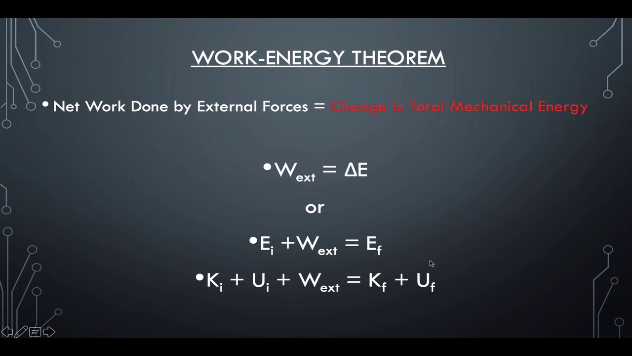 APP1 4.6 - Work Done by External Forces - YouTube