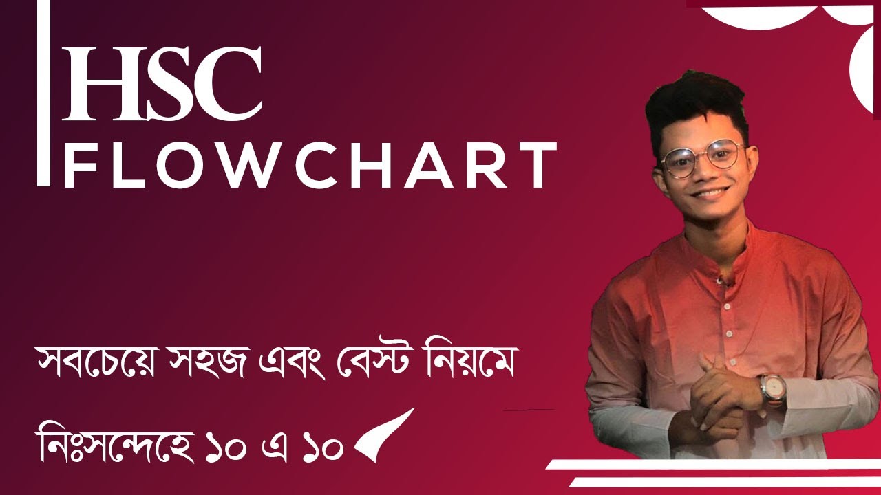 HSC || Flowchart (মেধাবীদের পদ্ধতি)। HSC 2020. - YouTube