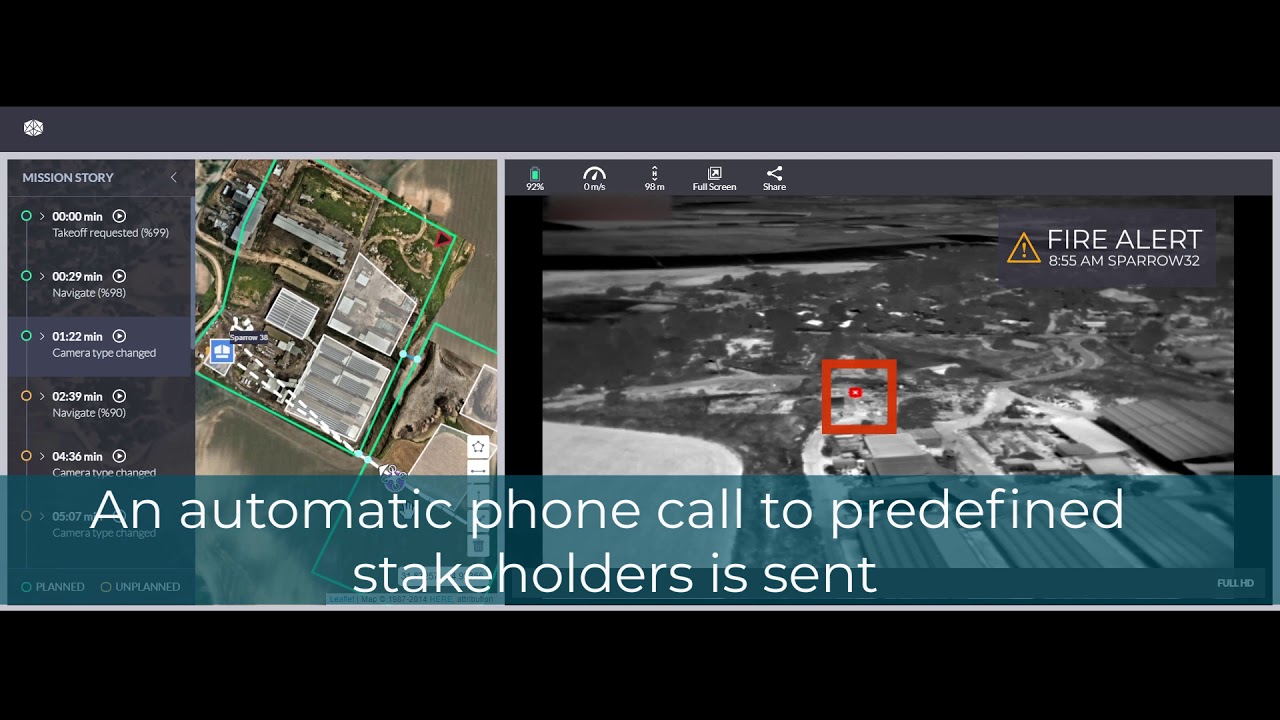 Fire Detection - YouTube