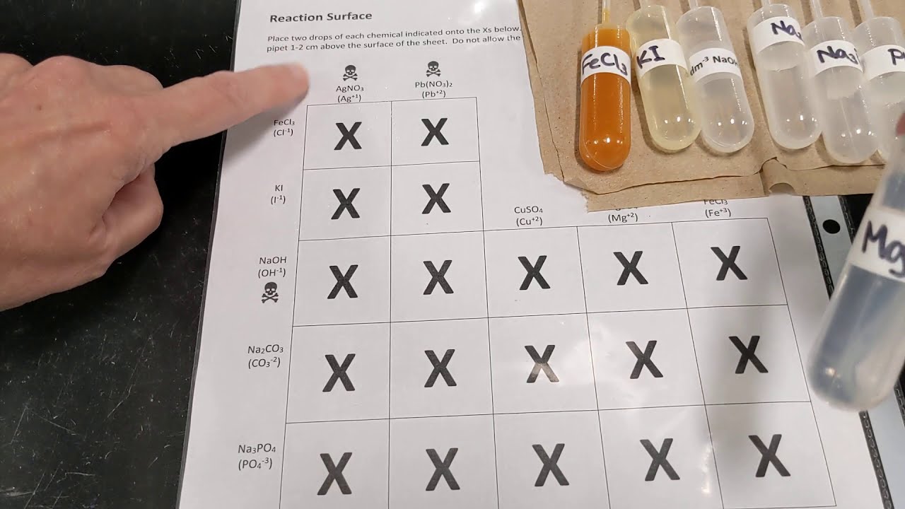 Ionic compound dropper lab - YouTube