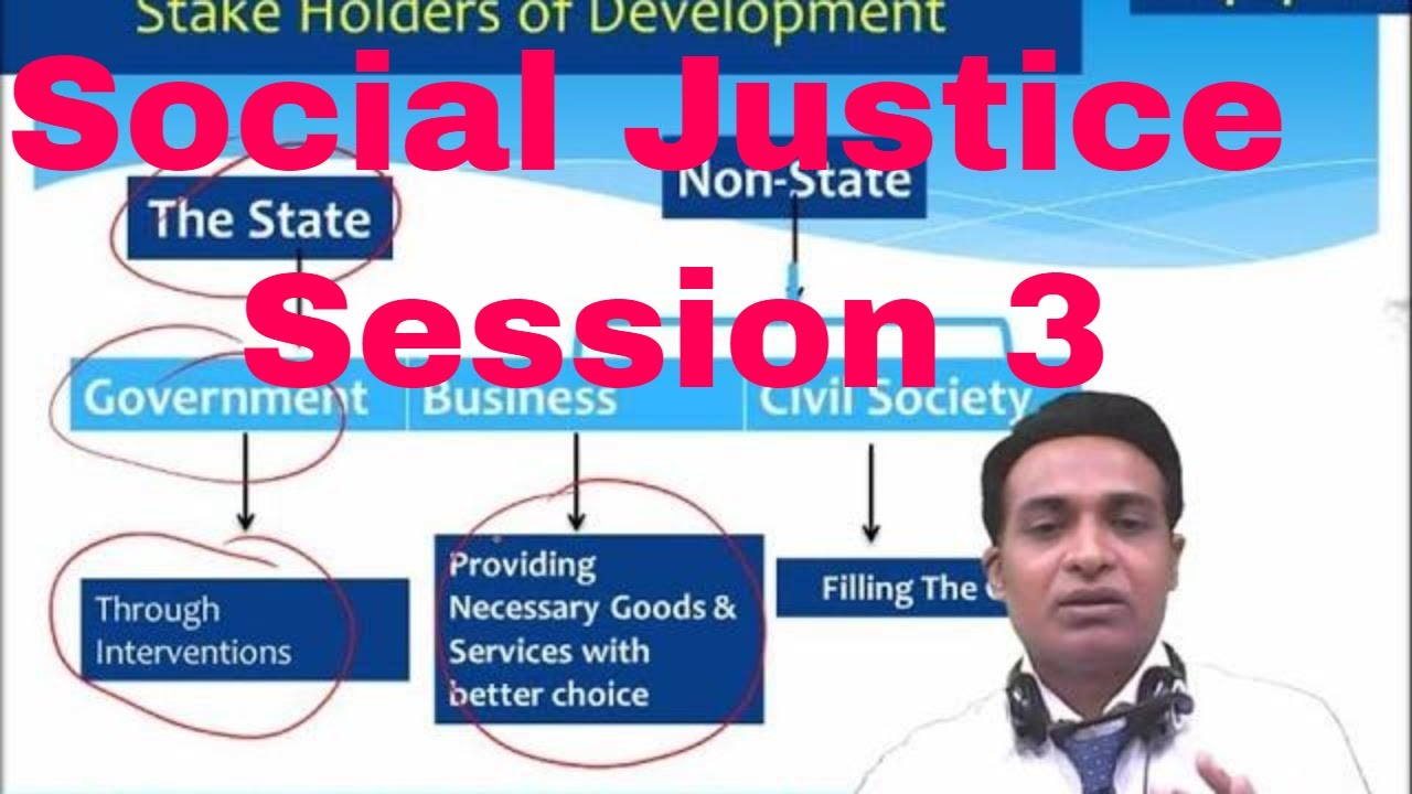 Session 3 /Human Development-Social Justice/UPSC/GS Mains paper 2 - YouTube