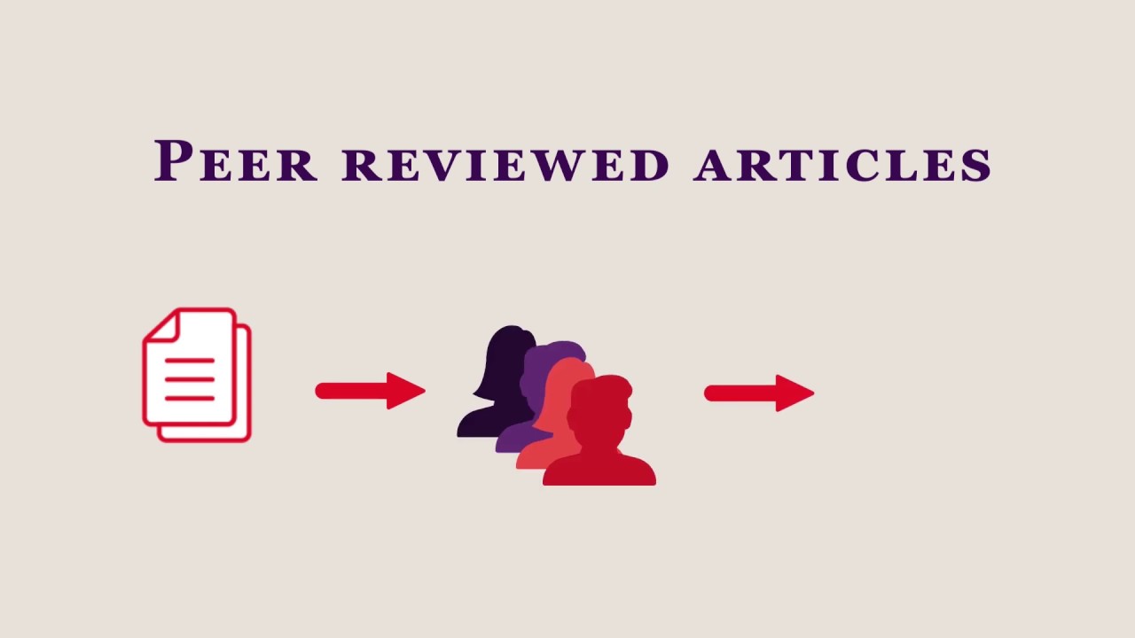 Library Search Tips Find Peer Reviewed Articles YouTube library-search-tips-find-peer-reviewed-articles-youtube