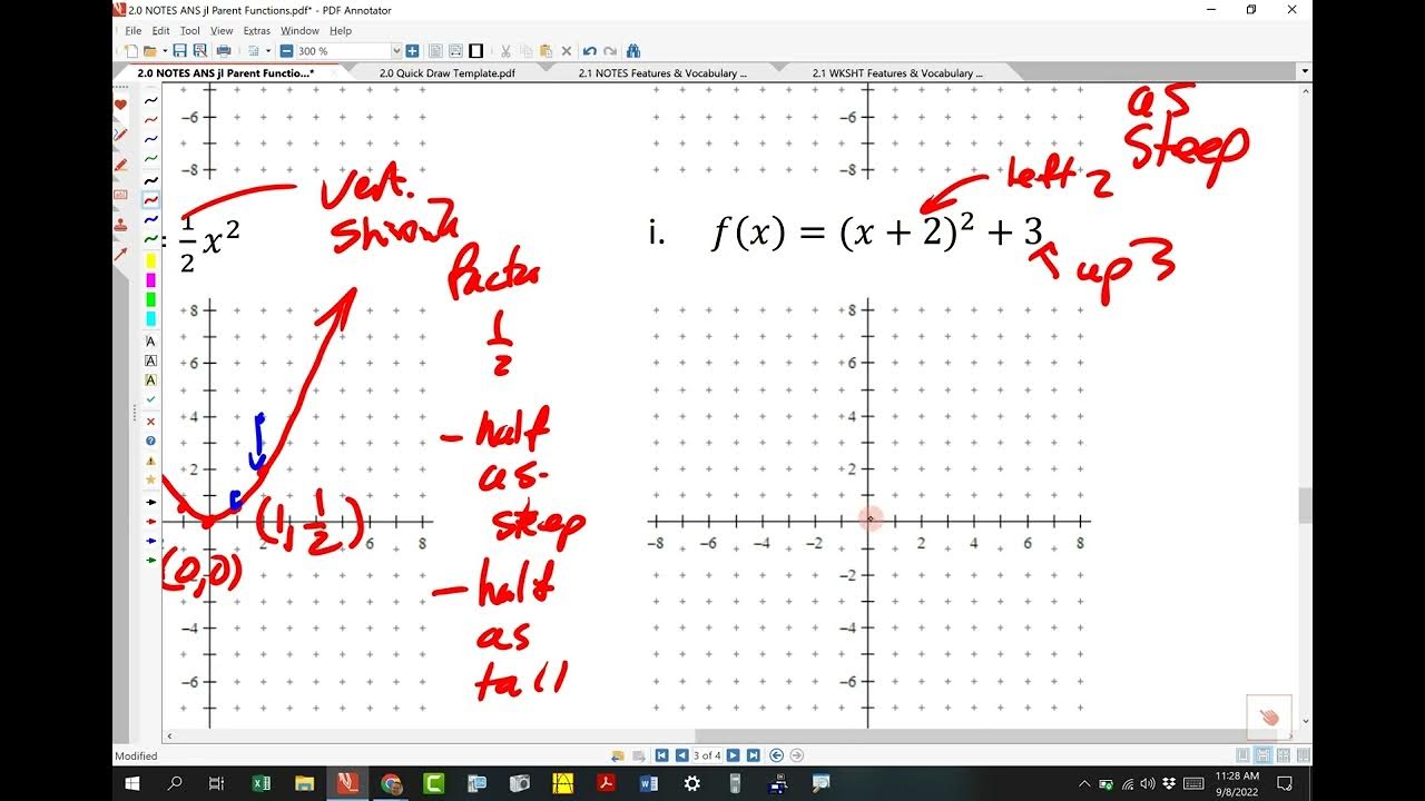 2.0 Parent Functions Part 2 - YouTube