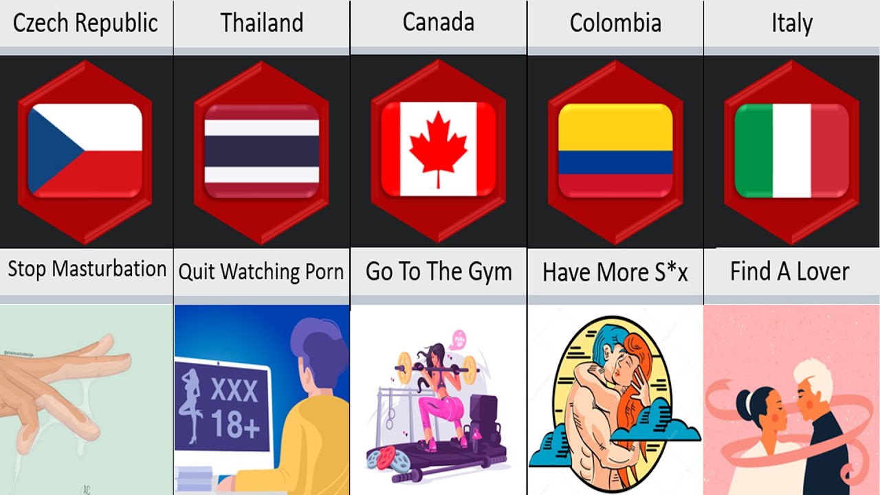 New Year's Resolutions From Different Countries - YouTube