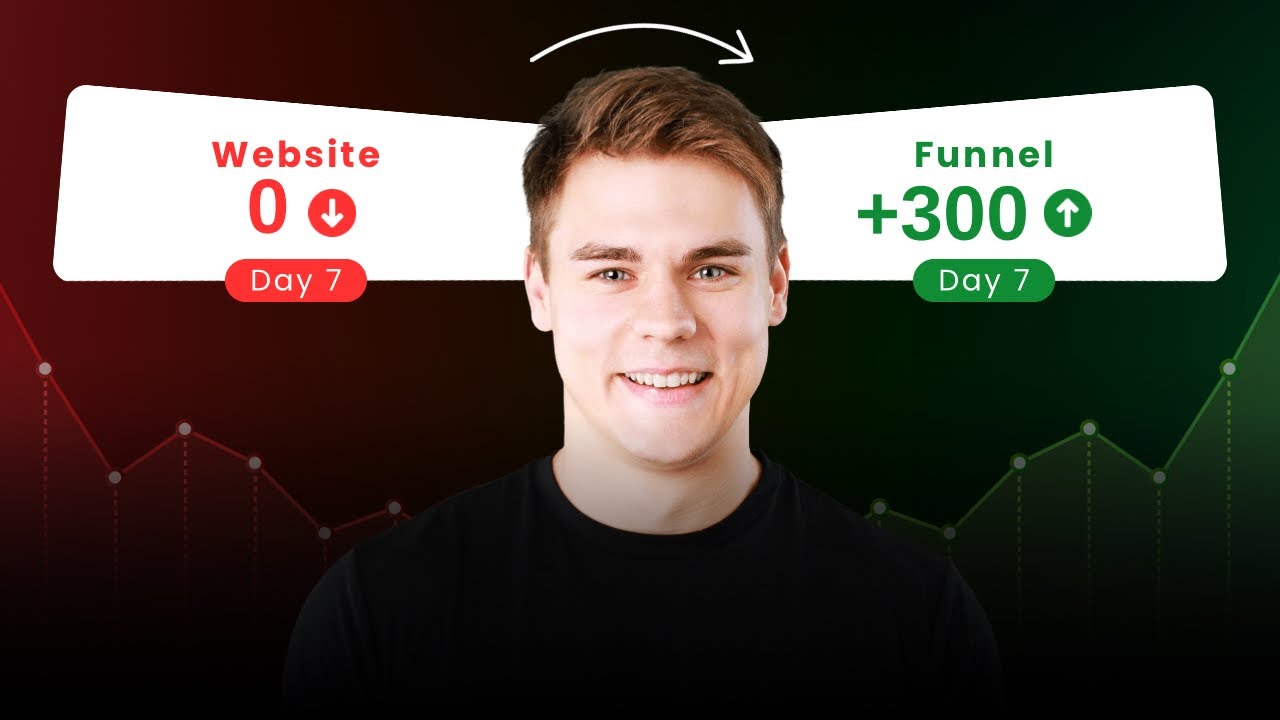 Website VS Funnel | Navv Neet - YouTube
