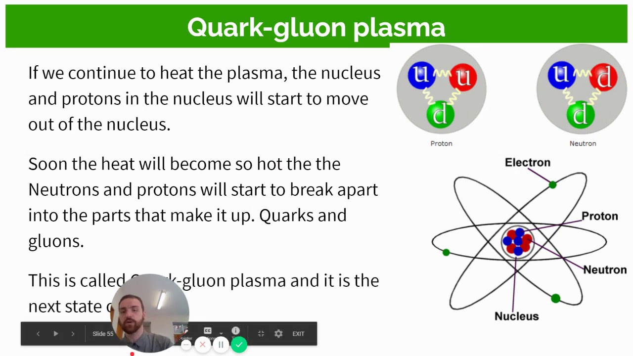 Quark gluon plasma - YouTube
