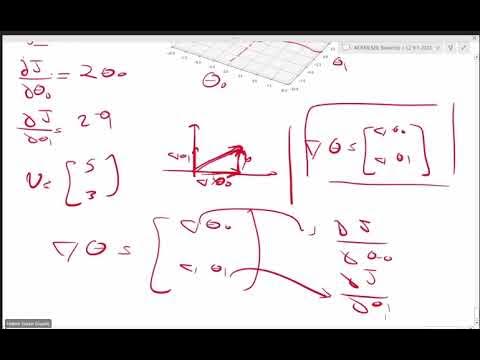 Day_2_Part_2_Gradient Vector, Contour Plot, Gradient Descent Applied to ...