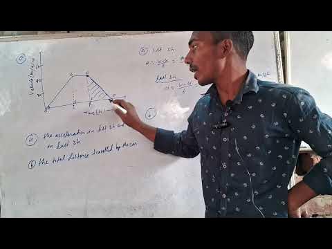 motion (questions based on graph )part-2 - YouTube