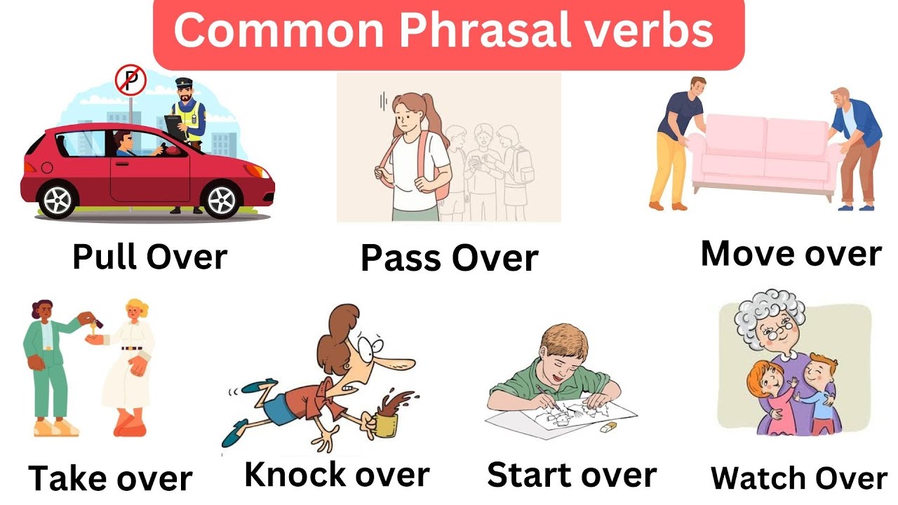 Phrasal Verbs | Daily Use Phrasal Verbs | common Phrasal verbs | The ...