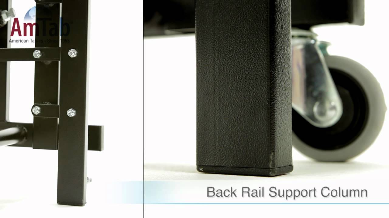 EZ Riser - PCR 3 and PCR 4 - YouTube