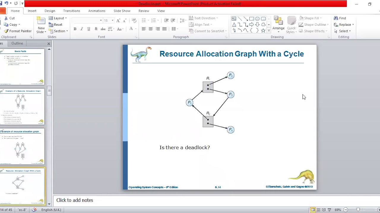 8.3 Deadlock, resource allocation graph - YouTube