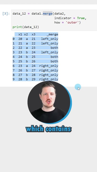 Great Trick For Dataframes In Python Shorts Python Dataframe Programming Programmer
