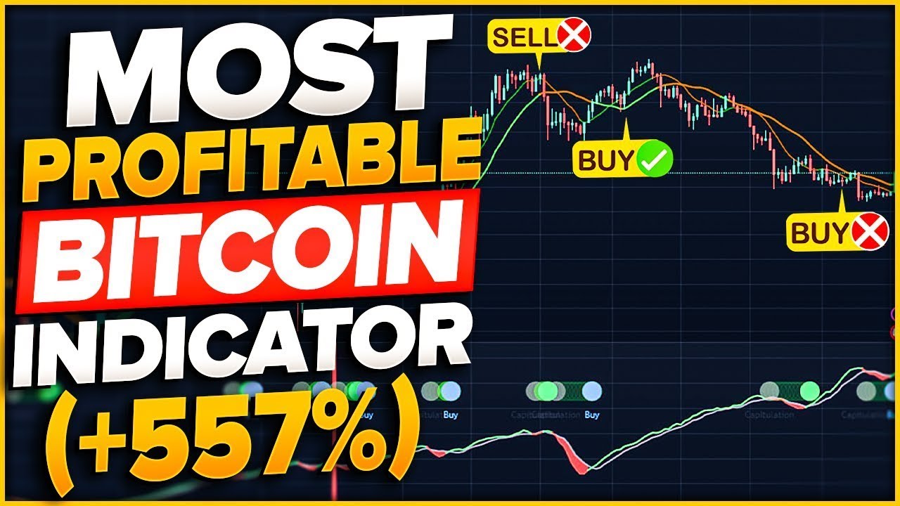The Most Profitable Bitcoin Indicator Hash Ribbon Indicator - YouTube