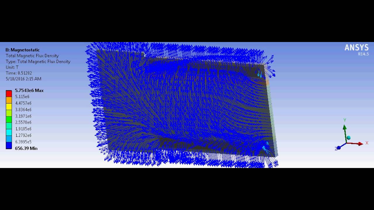 Magneto-static Analysis of MR Fluid Brake - YouTube