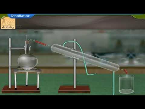 Two separate a mixture two miscible liquids by simple distillation | Class 9 Chemistry Practical ...