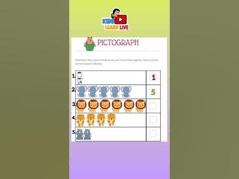 Counting Objects | Learn to Count Numbers | Count Object for Kids # ...