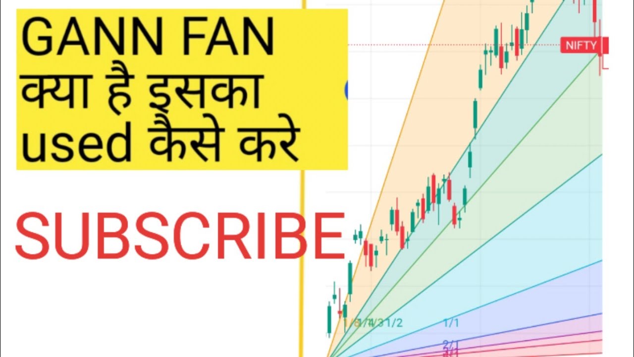 GANN FAN #wdgann#powerofstocks - YouTube