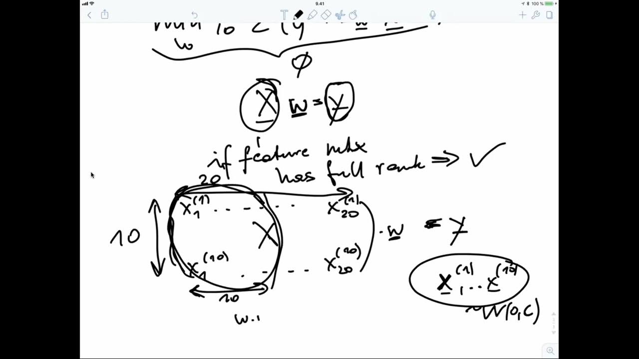 CS-E4740 Perfect Linear Fit - YouTube
