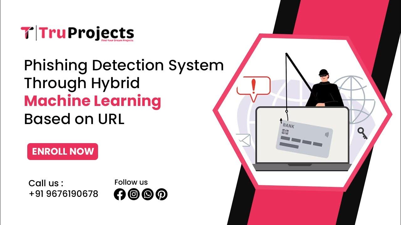 Phishing Detection System Through Hybrid Machine Learning Based on URL ...