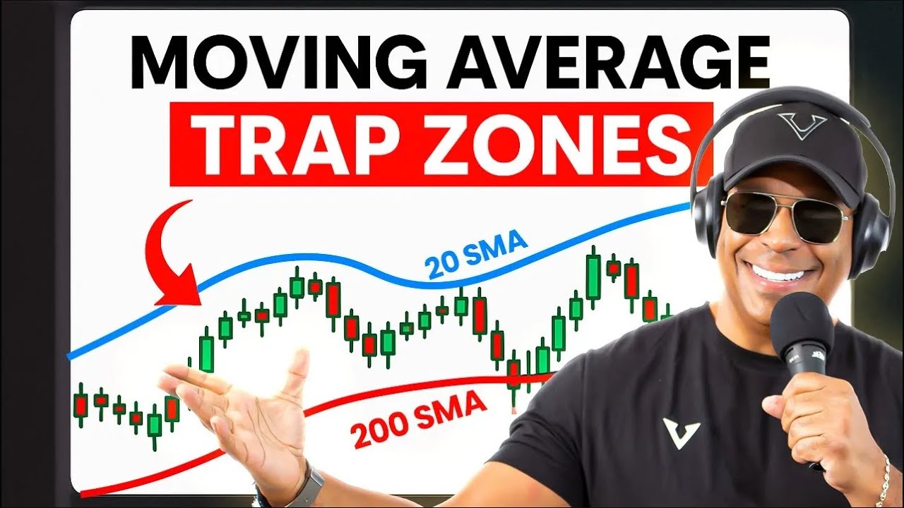 How to Trade Trap Zones Around Moving Averages - YouTube