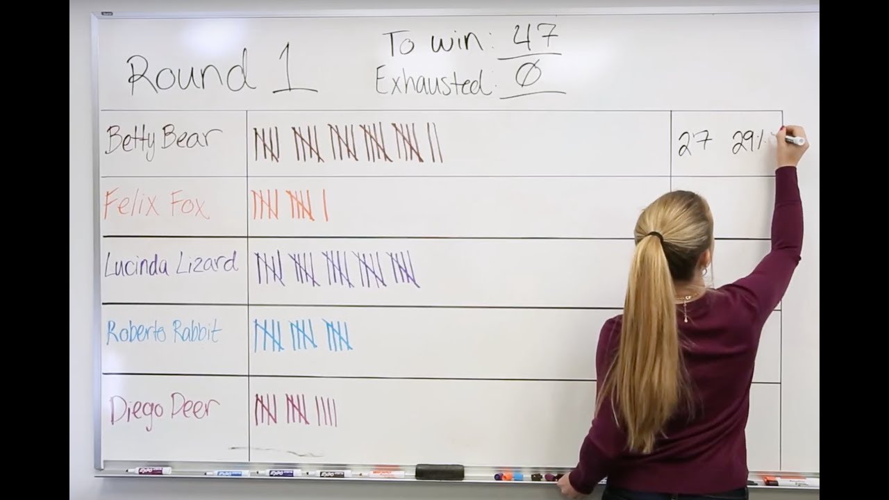 RCV Mock Election Vote Tally - YouTube