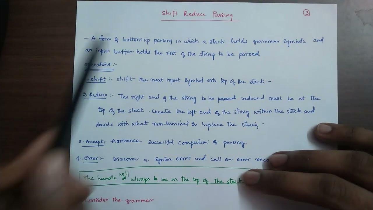 Shift Reduce Parsing Compiler Design Telugu Youtube