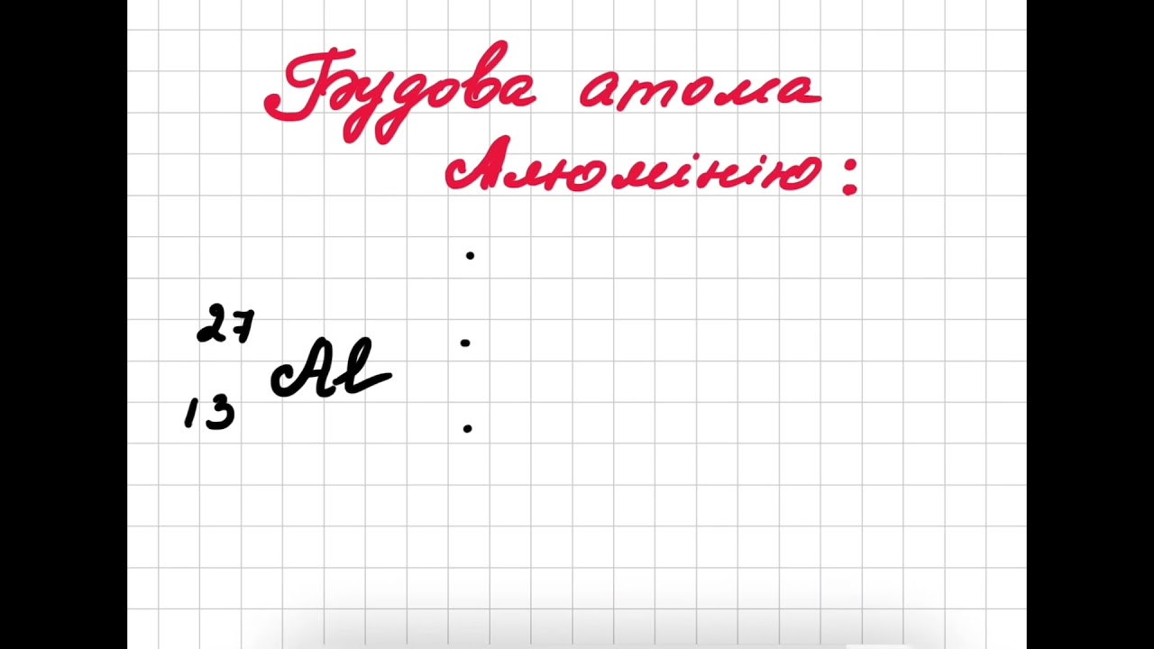Електронно графічна схема та електронна формула атома Алюмінію Youtube