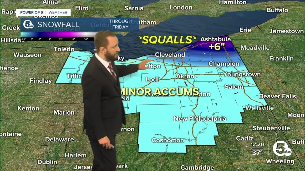 What to expect for the winter weather coming on Wednesday - YouTube