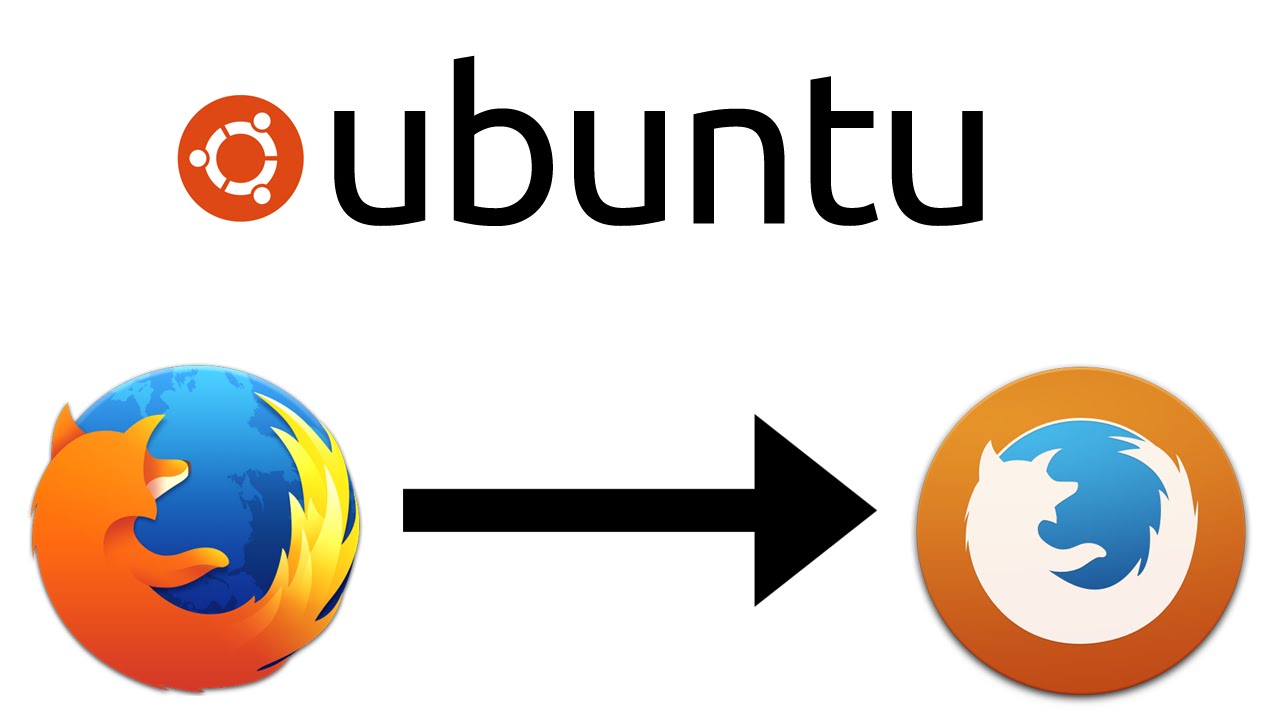 Ubuntu Operating System Logo