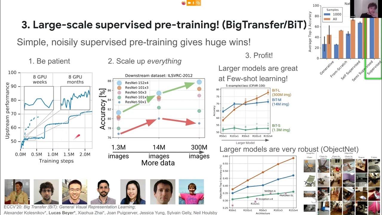 Stanford CS25: V1 I Transformers in Vision: Tackling problems in Computer Vision - YouTube