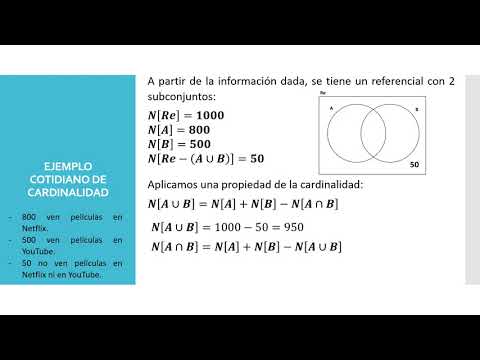 V23 EJERCICIO DE CARDINALIDAD USANDO EL ÁLGEBRA DE CONJUNTOS - YouTube