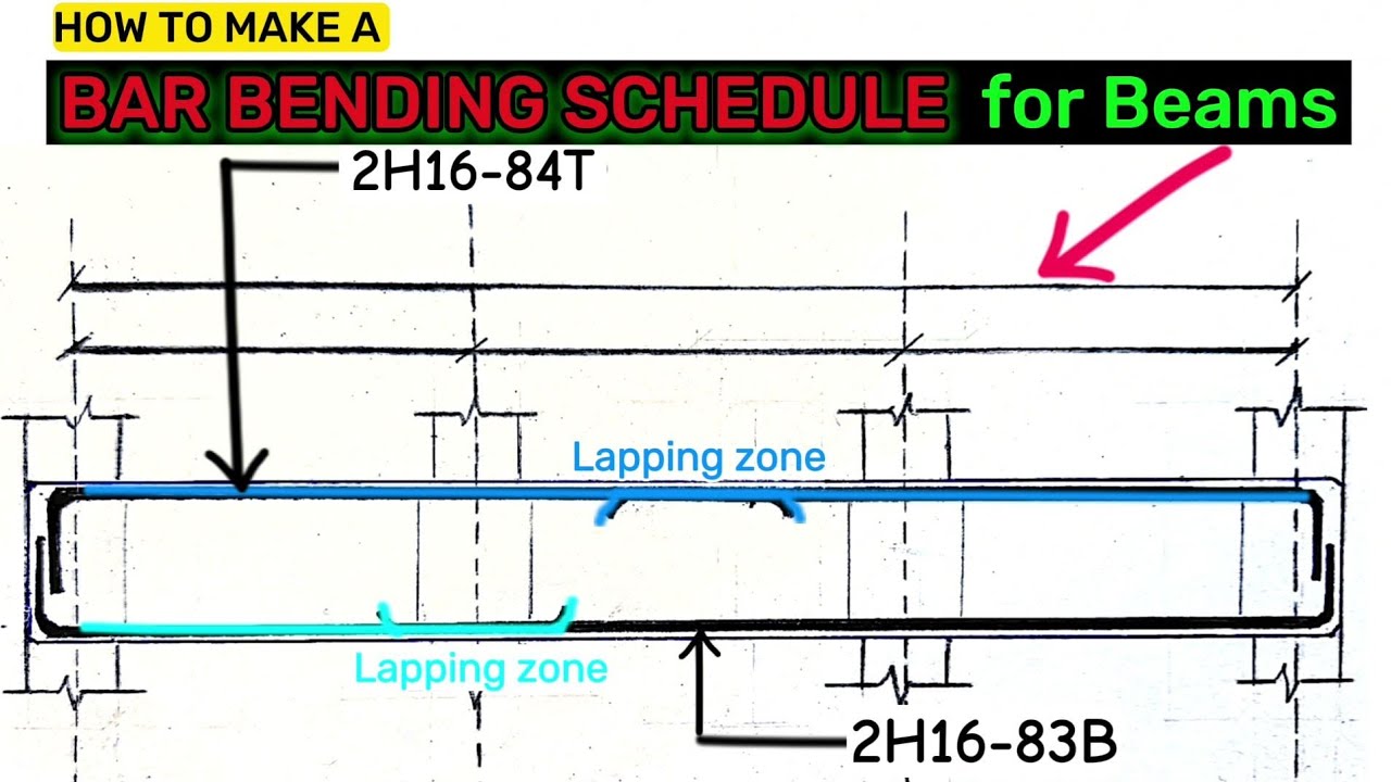 How to make a bar bending schedule for BEAMS - A Step by Step Guide ...
