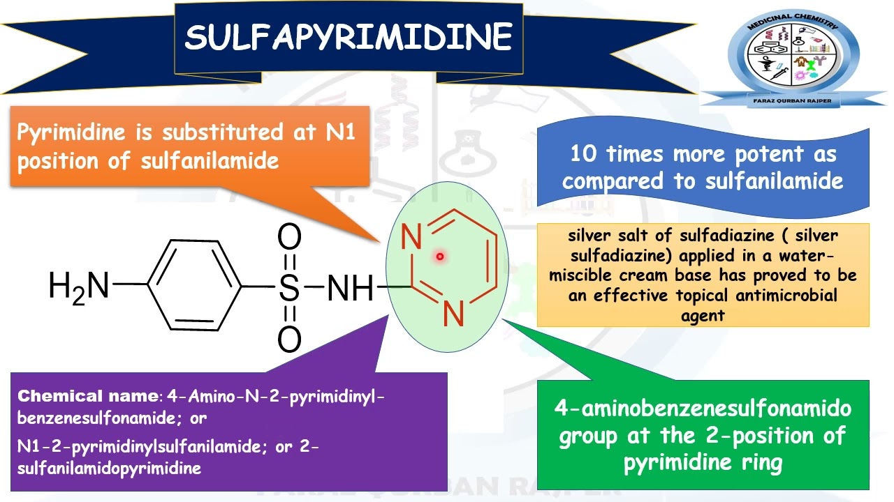 Sulfadiazine Sulfamerazine Sulfadimidine|| N1 Substituted Sulfonamide ...