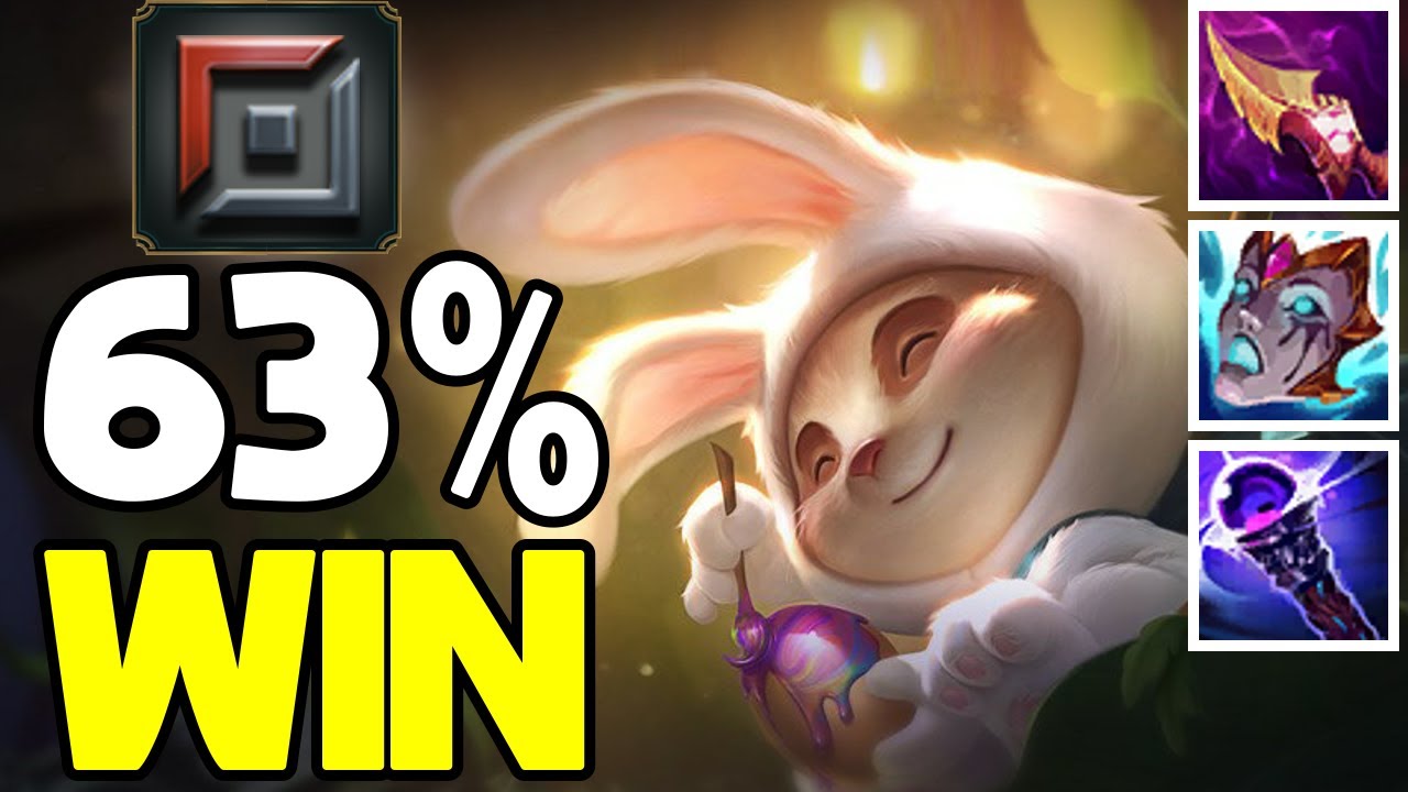 Teemo Gameplay, How to Play Teemo TOP, Build/Guide, LoL Meta - YouTube