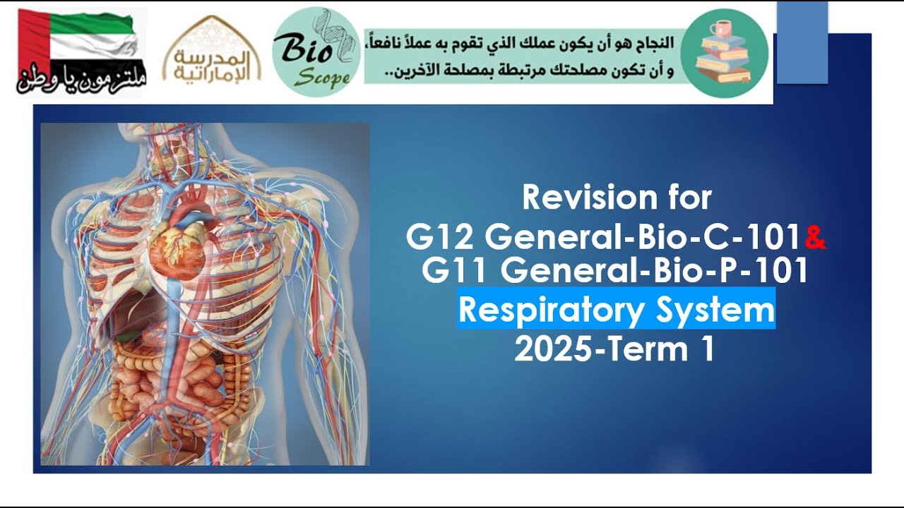 Revision for G12 General-Bio-C-101 & G11 General-Bio-P-101, Respiratory ...