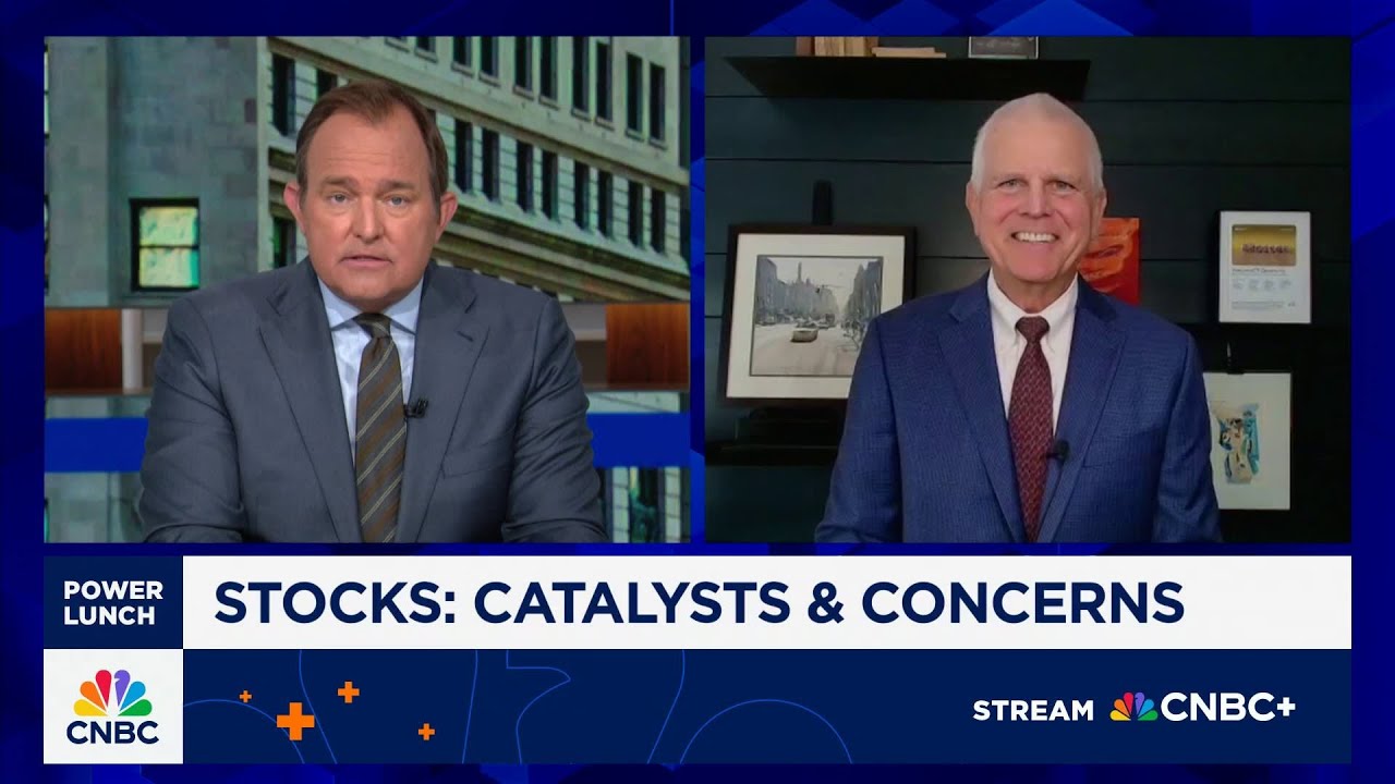 Citi's Scott Chronert: Evidence earnings growth expectations are ...