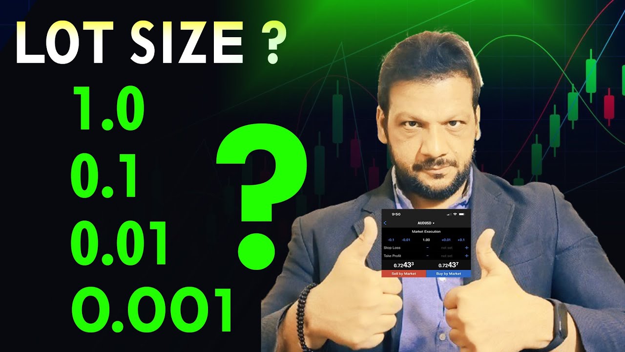 What Is Lot Size in Forex Trading || how to calculate lot size in Forex ...