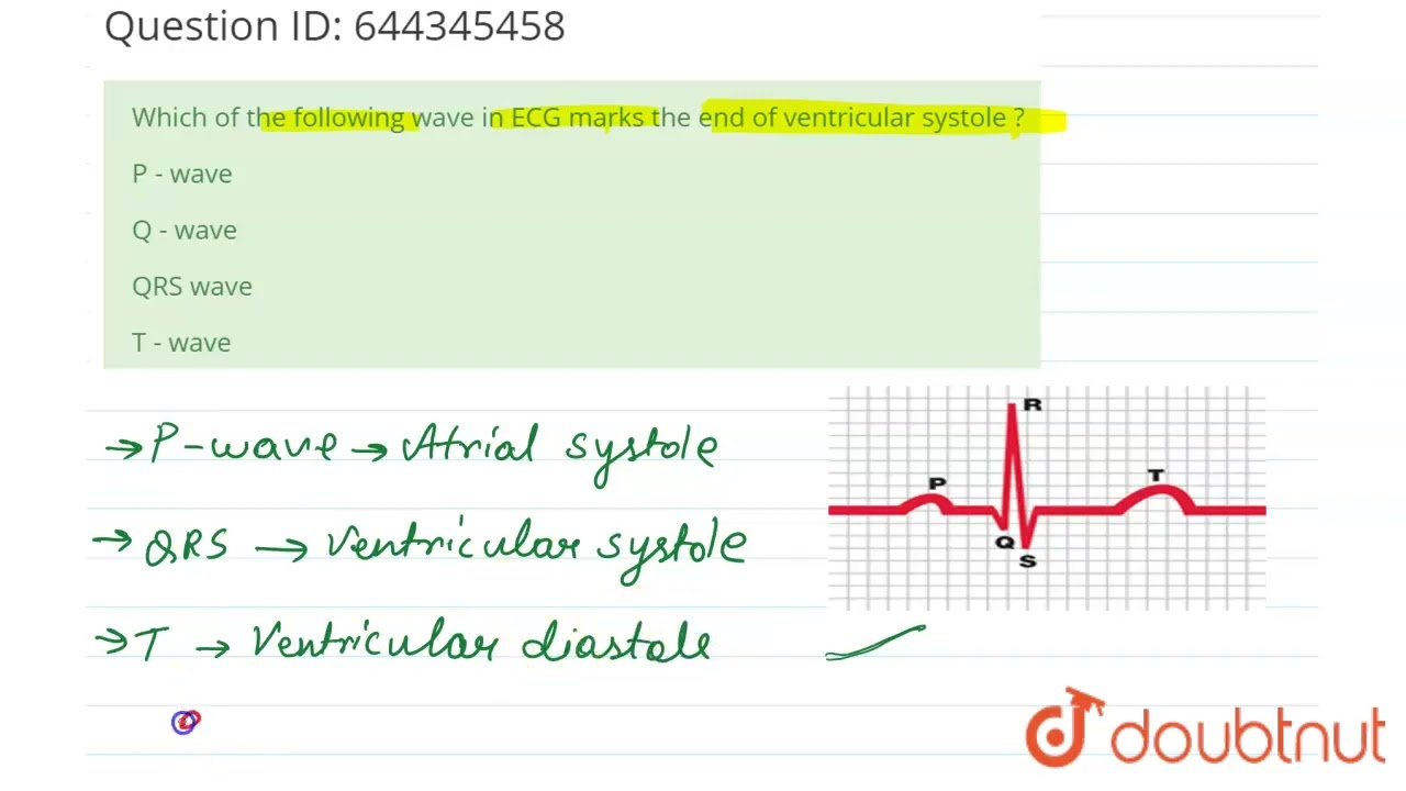 Ventricular Systole Ecg In ECG, QRS Wave Represents: (UHS 2017) | Filo