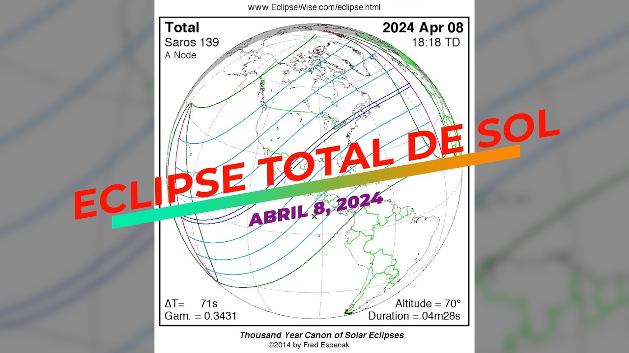 Eclipse Total de Sol, Abril 8 de 2024 - YouTube
