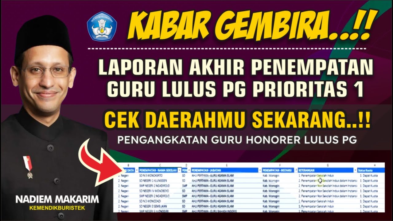 🔴kabar Gembira Guru Lulus Pg Auto Pemberkasan Diangkat Pppk 2022