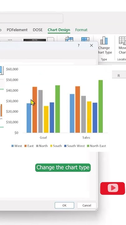 Create the variance bar chart #excel #spreadsheetmagic #exceltricks #excelshortcuts #exceltips ...