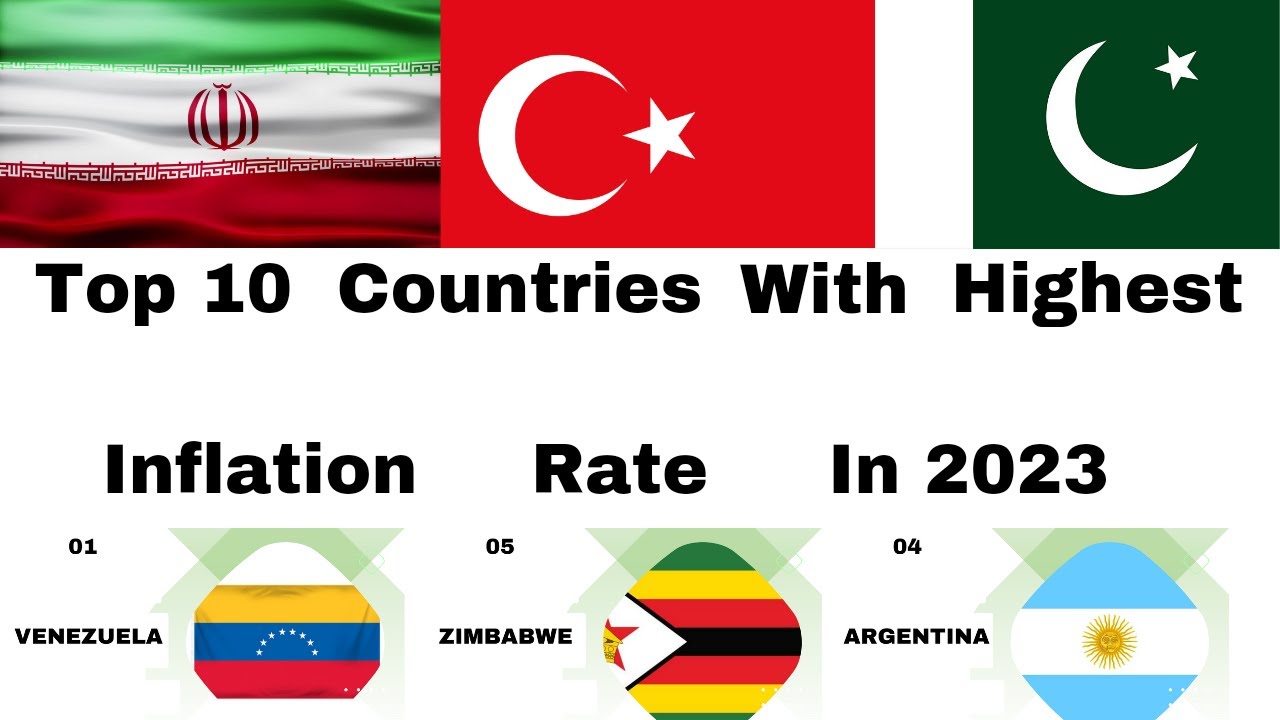 Top 10 countries with highest inflation rate in 2023 #inflation - YouTube