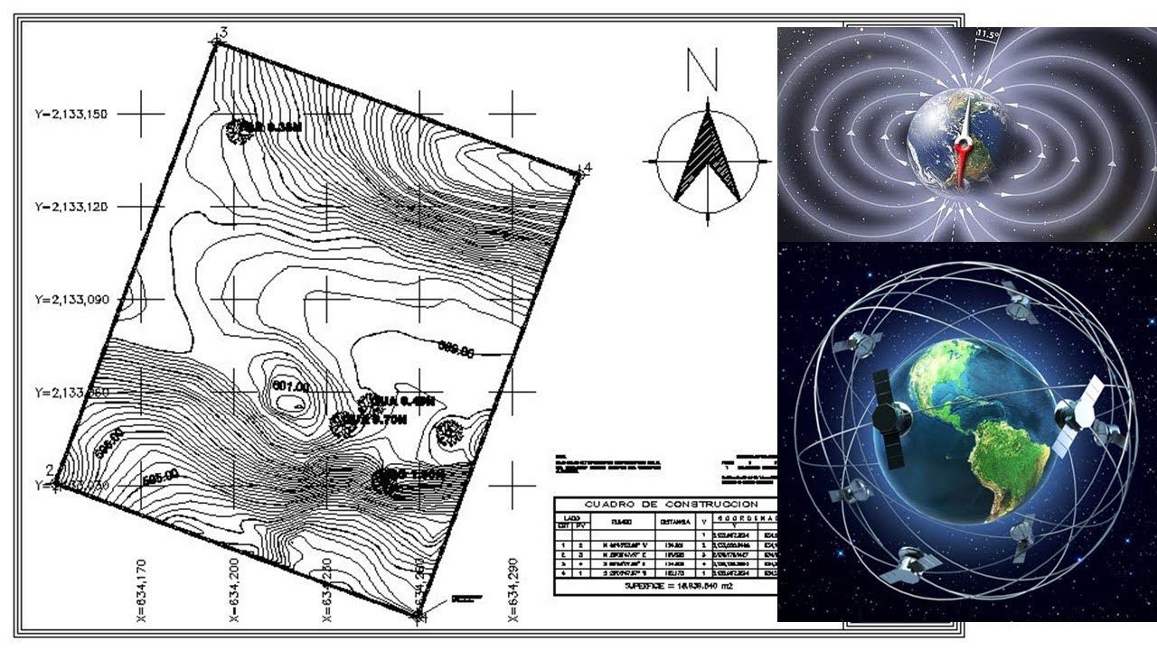 Clase 7 Interpretación de Planos 2290409 03-05-2021 Planos Topográficos ...