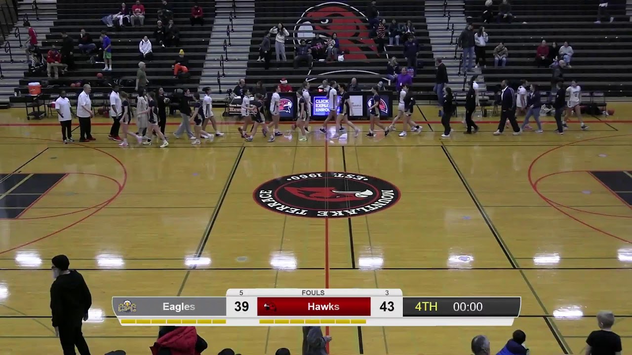 Shorecrest Scots Vs Mountlake Terrace Hawks || BoysVarsity Basketball ...