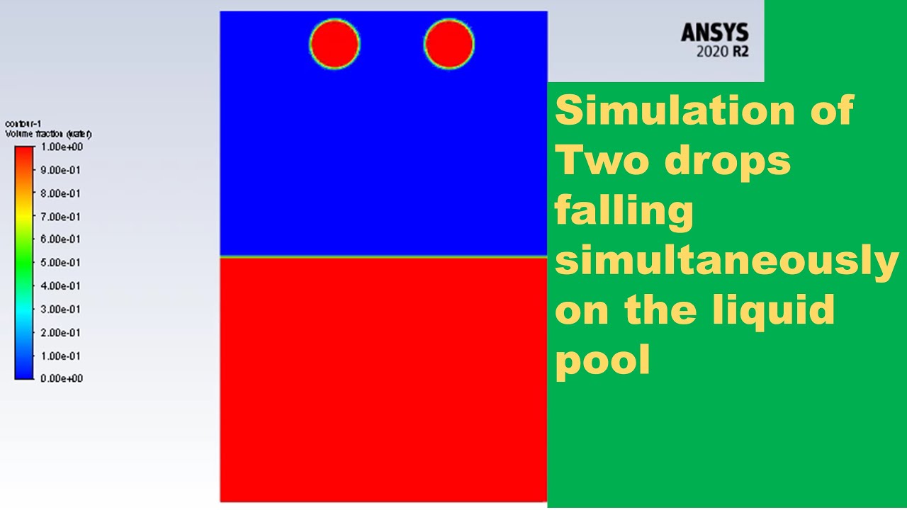 Falling of two liquid drops simultaneousely on the liquid pool ...