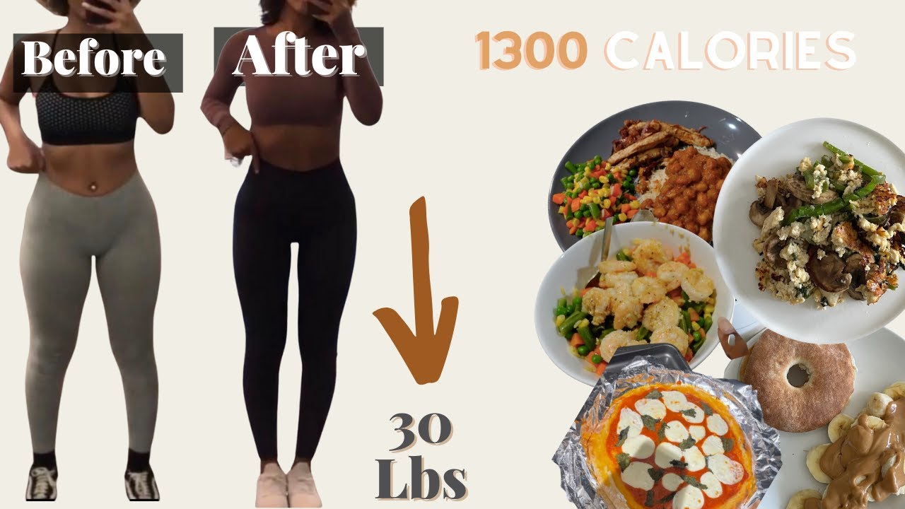 What I Eat In A Week To Lose Weight | Kamrin White - YouTube