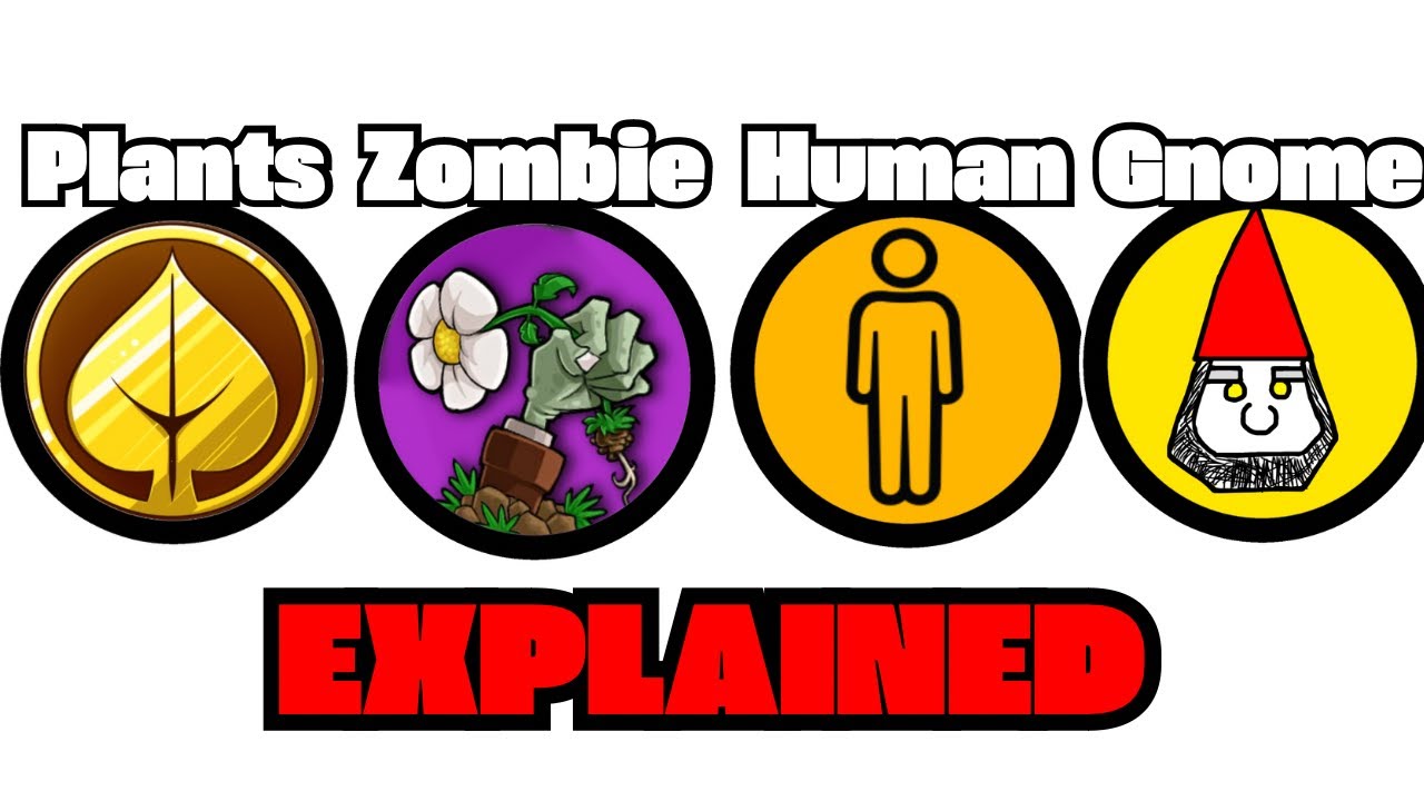 EVERY Pvz faction explained - YouTube